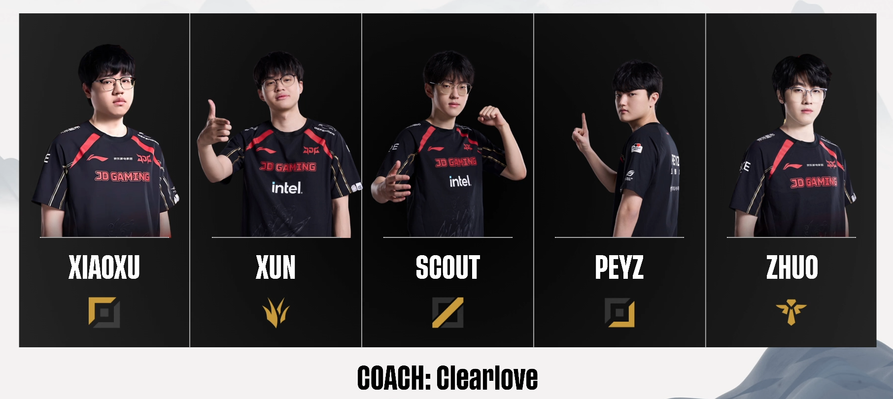 It's GAM Time！《英雄聯盟》2025 亞洲邀請賽 LCP 代表隊 GAM 以直落二擊敗 JDG《League of Legends ...