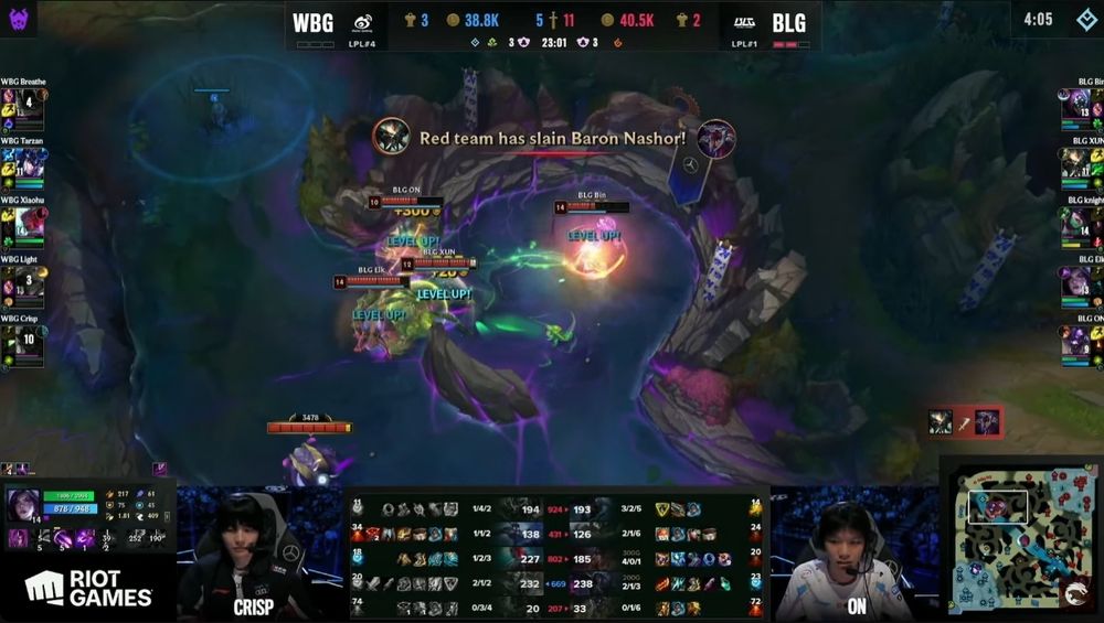 《英雄聯盟》2024 世界大賽四強賽第一天 BLG 大開殺戒直落三擊敗 WBG 晉級總決賽《League of Legends》 - 巴哈姆特