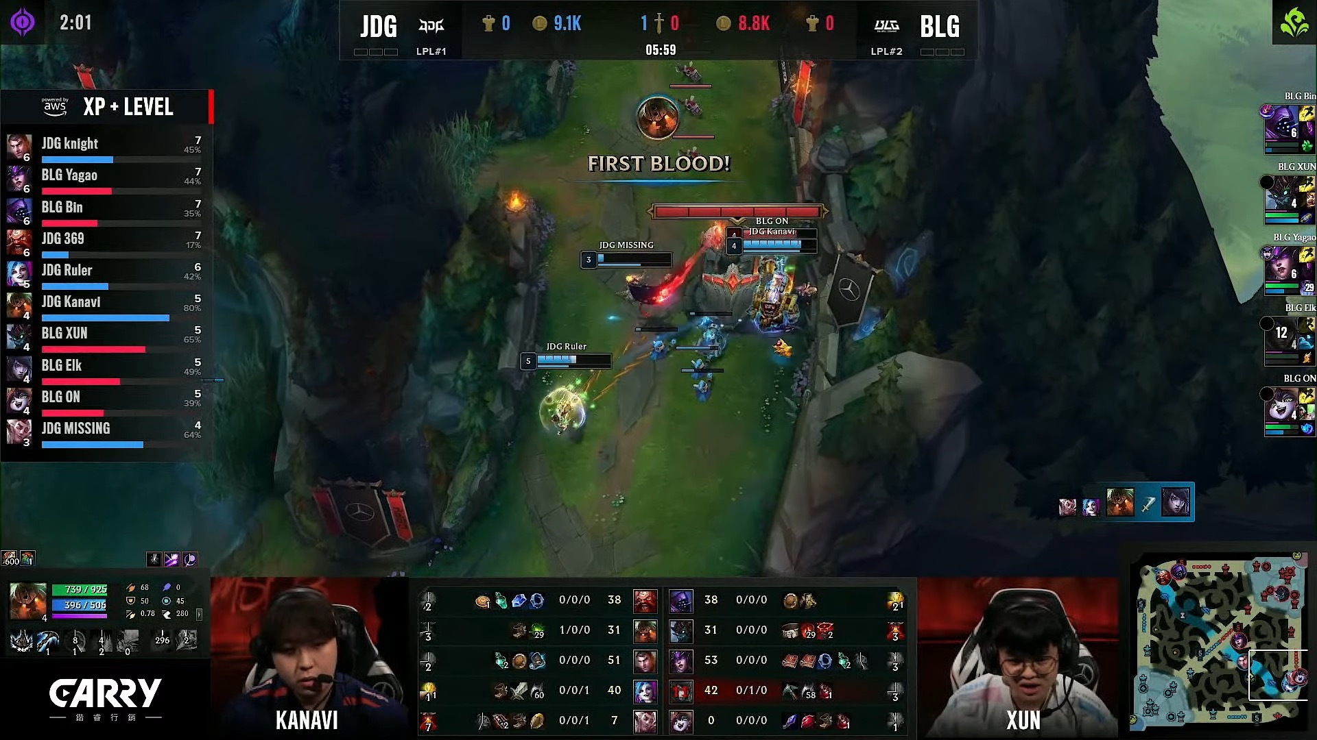 《英雄聯盟》MSI 決賽今日登場 JDG 3:1 擊敗同賽區隊伍 BLG 贏得冠軍《League of Legends》 - 巴哈姆特