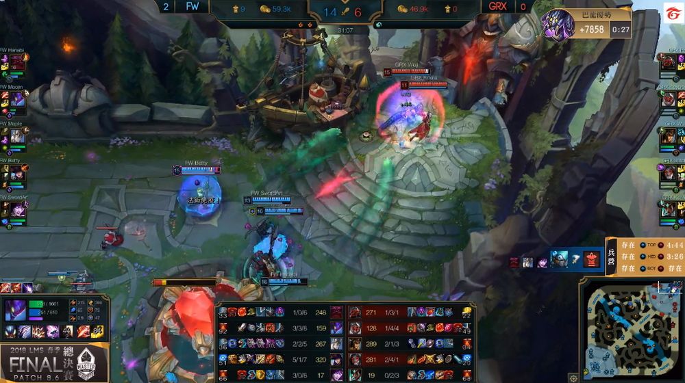 《英雄聯盟》隊伍 FW 閃電狼大勝 GRX 奪下 2018 LMS 春季冠軍寶座與 MSI 出賽資格《League of Legends》 - 巴哈姆特