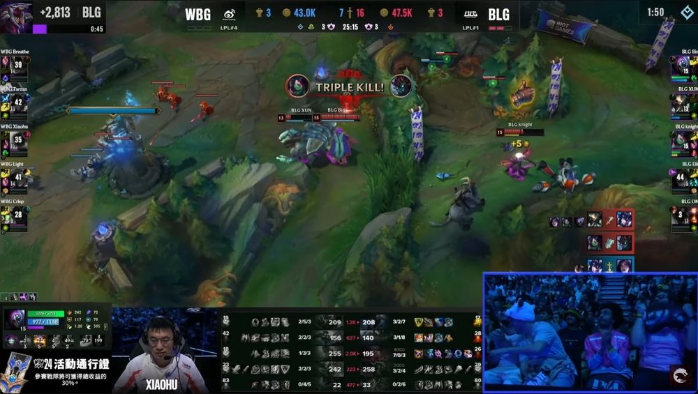 《英雄聯盟》2024 世界大賽四強賽第一天 BLG 大開殺戒直落三擊敗 WBG 晉級總決賽《League of Legends》 - 巴哈姆特