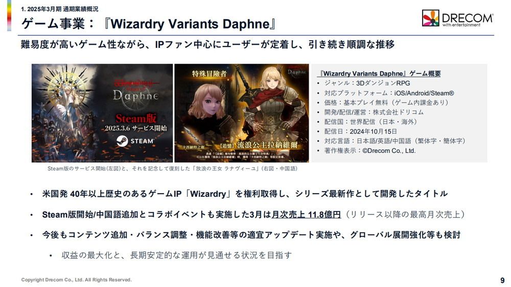 《辟邪除妖 Variants Daphne》受惠於 Steam、中文版上線與聯動合作 3 月營收創歷史新高《Wizardry Variants Daphne》 - 巴哈姆特