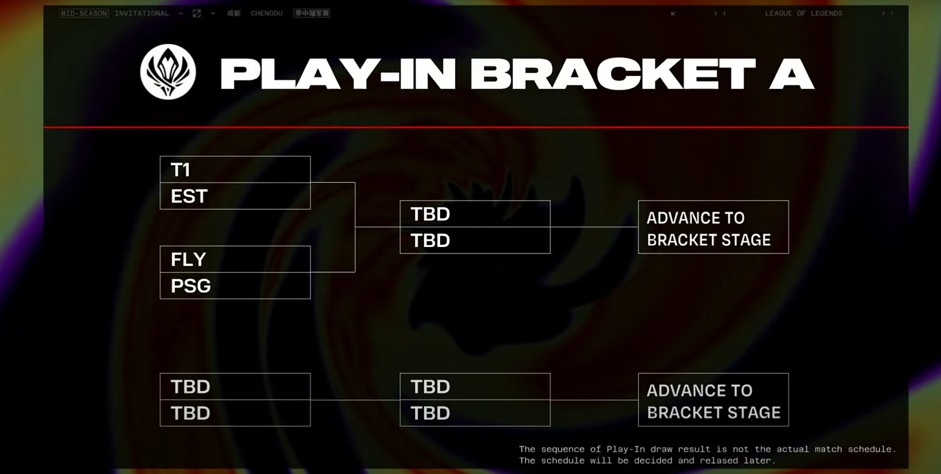 《英雄聯盟》2024 季中邀請賽入圍賽抽籤結果出爐 PSG 與 T1 分至 A 組《League of Legends》 - 巴哈姆特