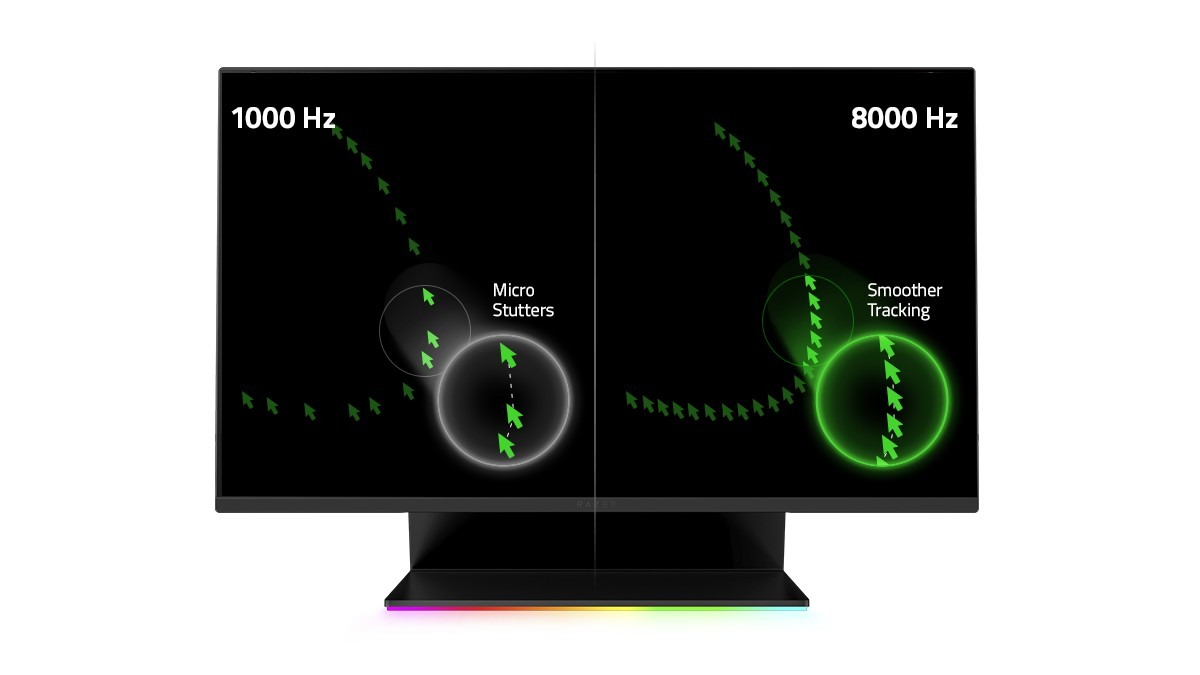 Razer 推出 HyperPolling 技術 揭開旗下首款具 8000Hz 輪詢率電競滑鼠「Viper 8KHz」 - 巴哈姆特