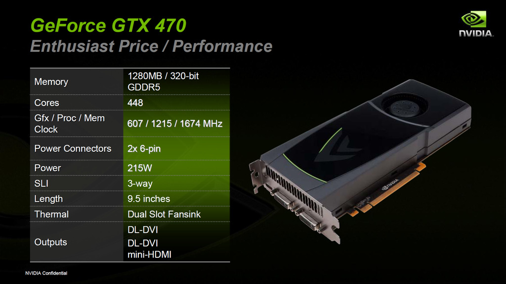 NVIDIA 發表首款 DirectX 11 高階繪圖卡產品「GeForce GTX 480 / 470」 - 巴哈姆特