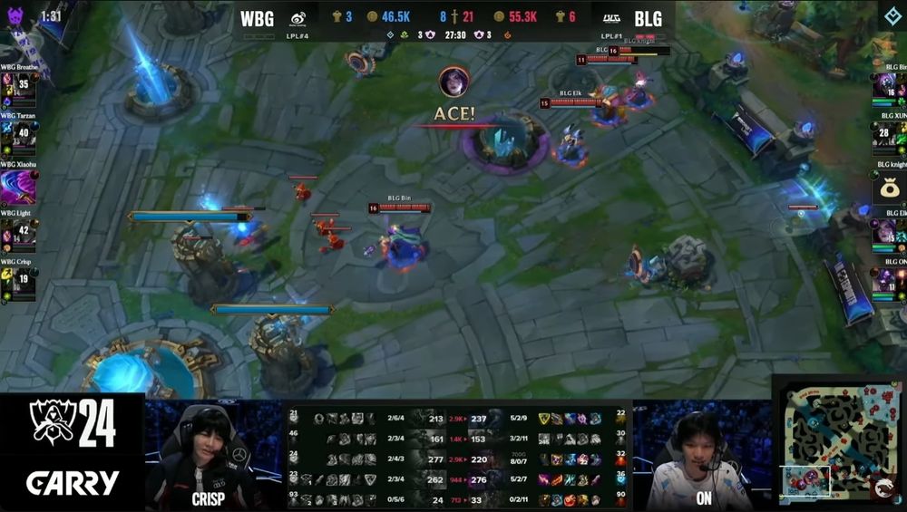 《英雄聯盟》2024 世界大賽四強賽第一天 BLG 大開殺戒直落三擊敗 WBG 晉級總決賽《League of Legends》 - 巴哈姆特