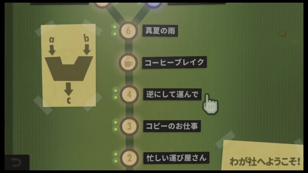 玩遊戲學寫程式！《人力資源機器 豪華版》將於 3 月 12 日登陸 NS 平台《Human Resource Machine Deluxe ...