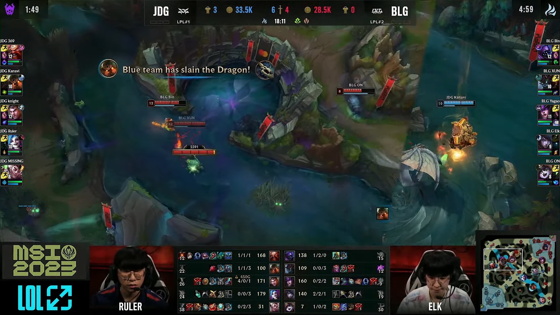 《英雄聯盟》MSI 決賽今日登場 JDG 3:1 擊敗同賽區隊伍 BLG 贏得冠軍《League of Legends》 - 巴哈姆特