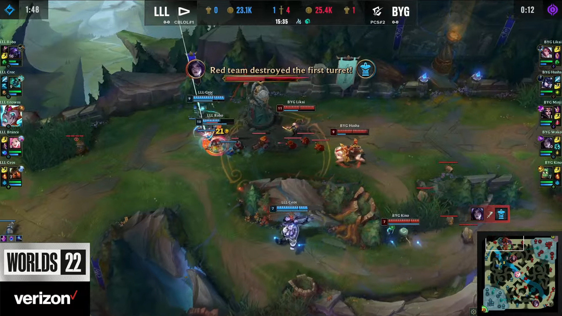 《英雄聯盟》2022 世界大賽入圍賽 BYG 首戰登場 旗開得勝擊敗 LOUD《League of Legends》 - 巴哈姆特