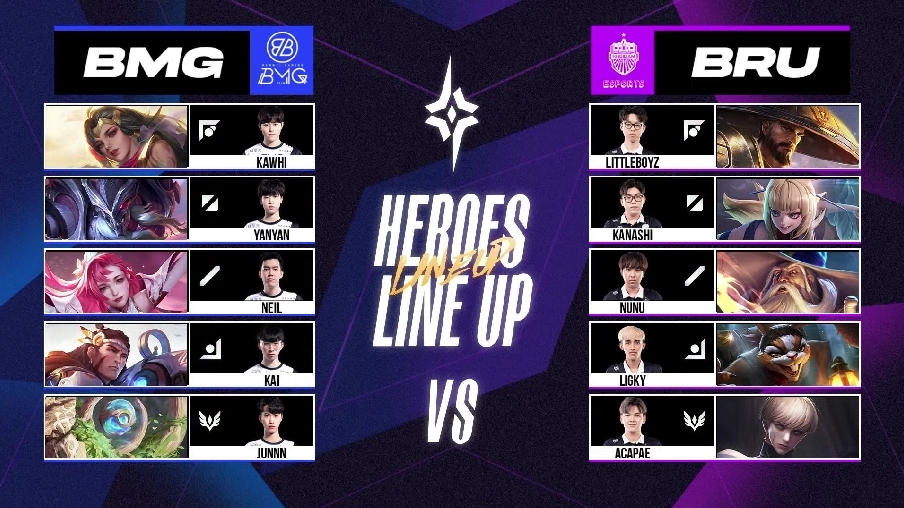 台灣 NO.1！《傳說對決》APL 總決賽 GCS 第一種子 BMG 力退泰國強權 BRU 勇奪世界冠軍《Arena of Valor》 - 巴哈姆特