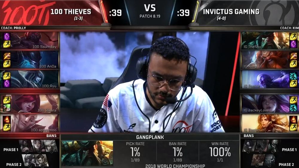 《英雄聯盟》2018 世界大賽小組賽 D 組結果出爐 隊伍 FNC 連贏 IG 兩場、以小組第一出線《League of Legends》 - 巴哈姆特