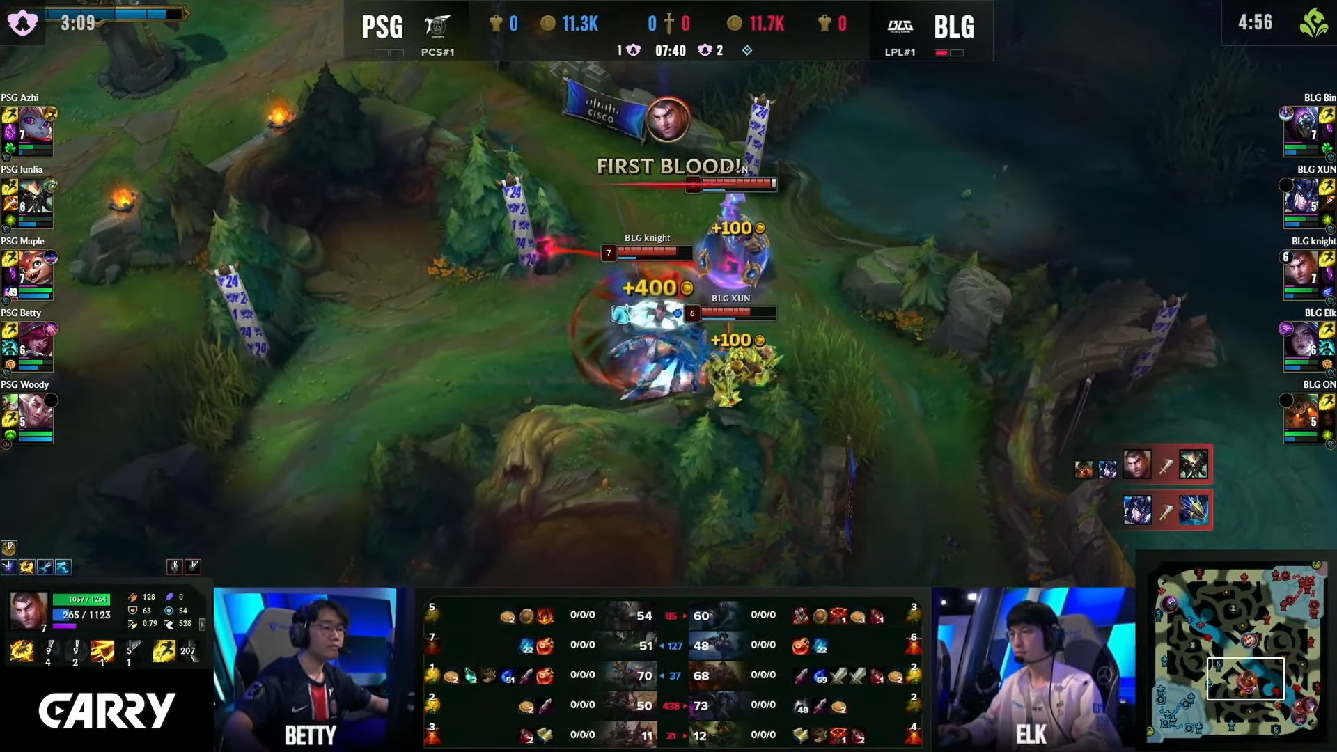 《英雄聯盟》世界大賽 T1 晉級八強、Faker 成為全球首位 100 勝選手 PSG 遭到淘汰《League of Legends》 - 巴哈姆特