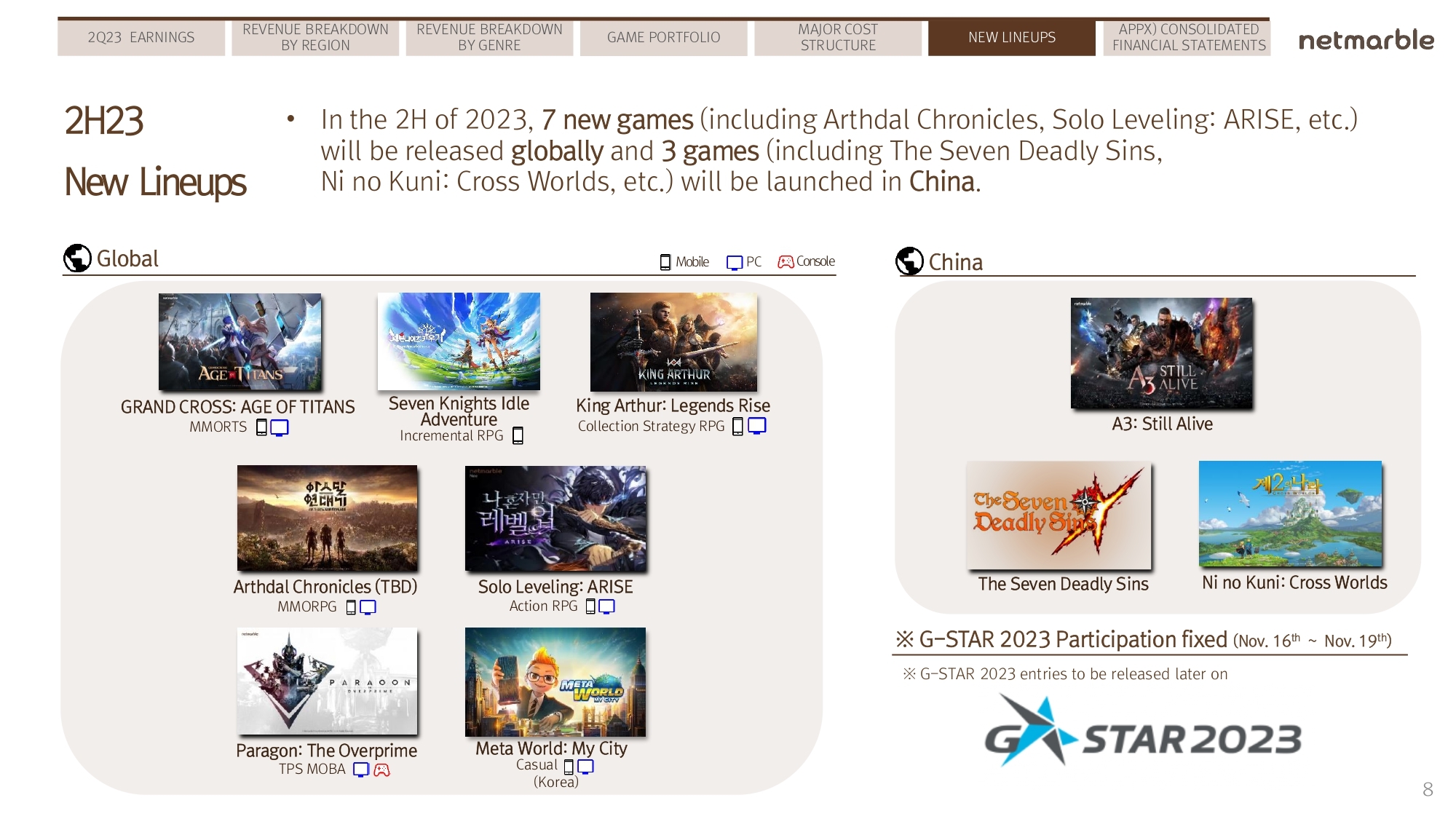 【G★2023】Netmarble 預告於今年 G-Star 展出開放世界 MMORPG 等三款全新作品 - 巴哈姆特