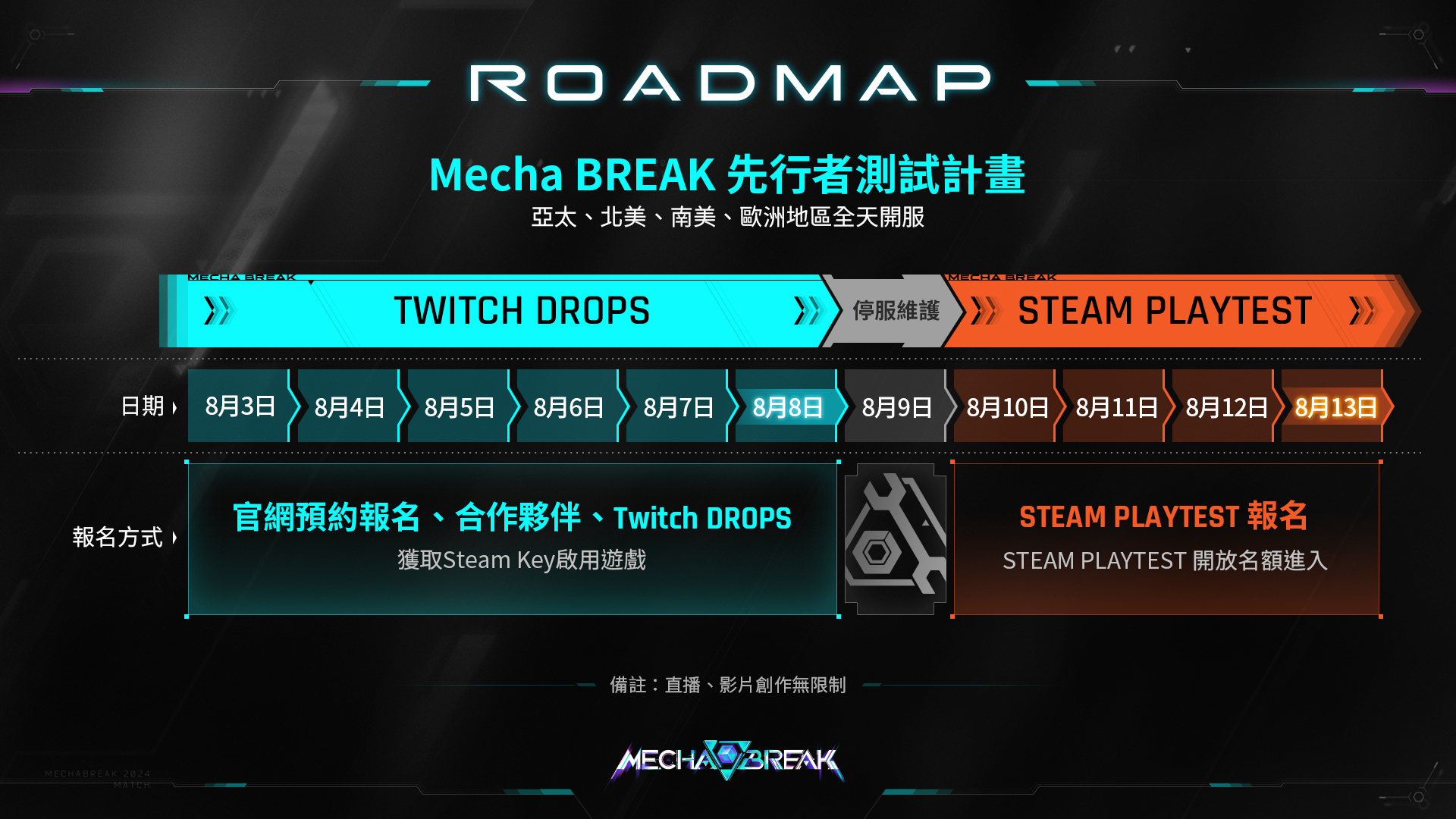 科幻機甲新作《Mecha BREAK》先行者測試 8 月初登場 公開詳細時程與硬體需求《Mecha BREAK》 - 巴哈姆特