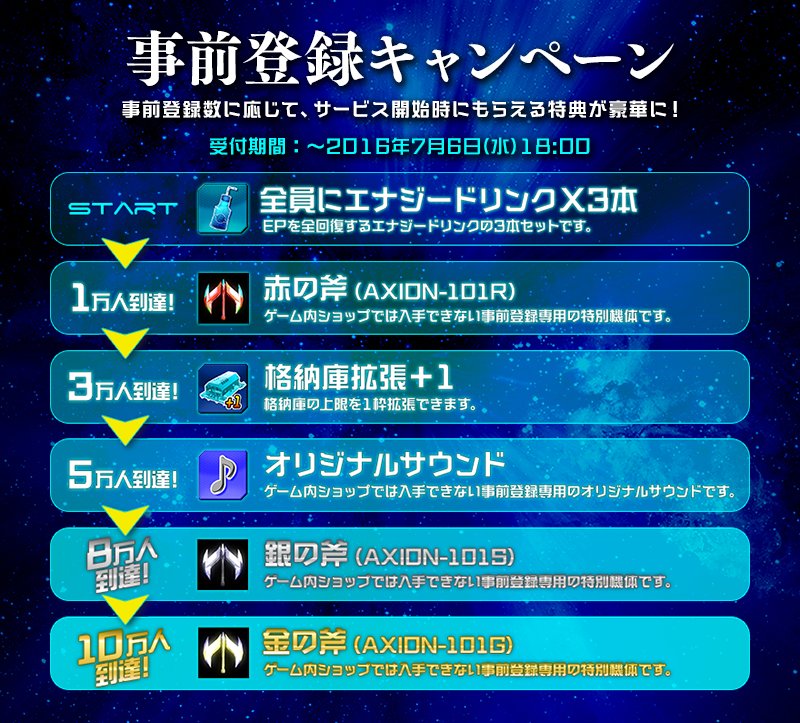 iOS 彈幕系射擊遊戲《Psyvariar Reassemble》開始事前登錄《Psyvariar Reassemble》 - 巴哈姆特