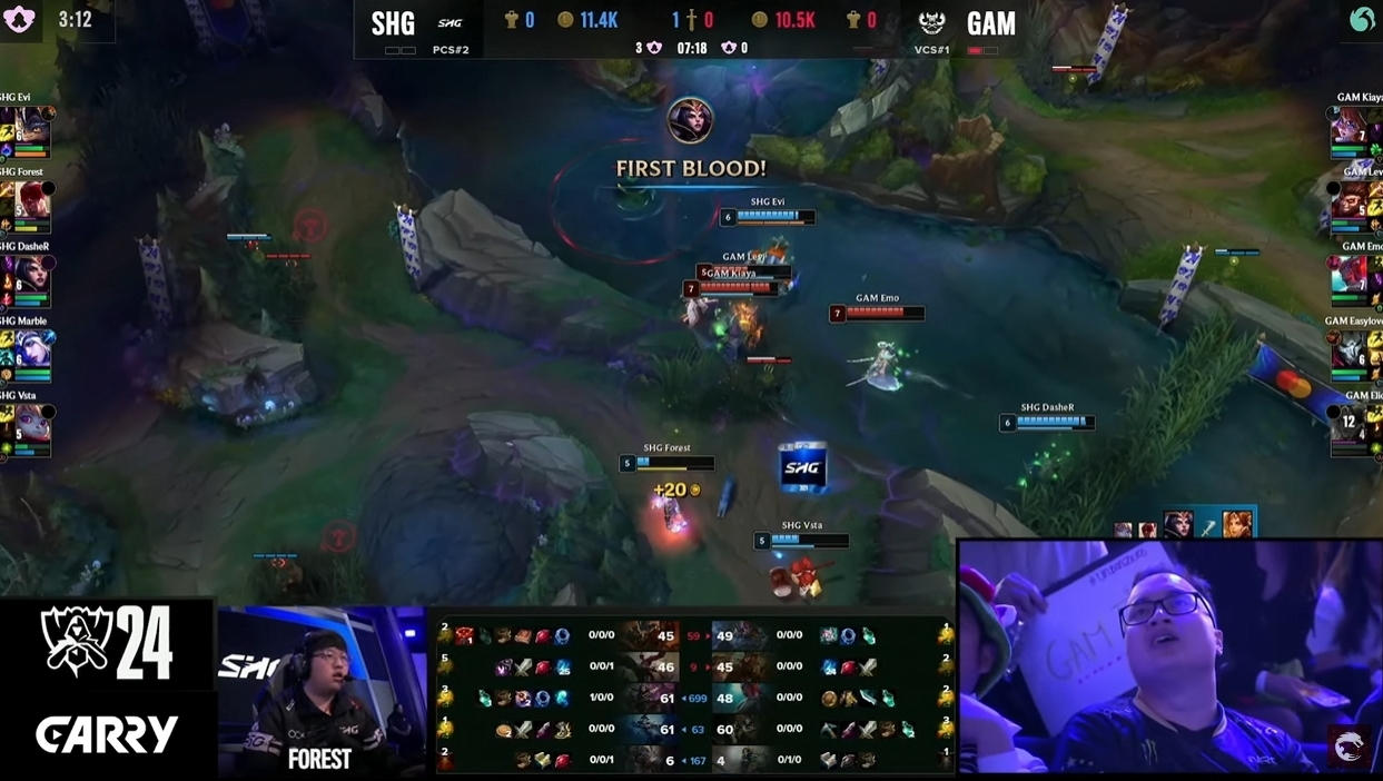 《英雄聯盟》2024 世界大賽入圍賽 Day 2 越南 VCS 賽區 GAM 2：0 擊敗日本隊伍 SHG《League of Legends ...