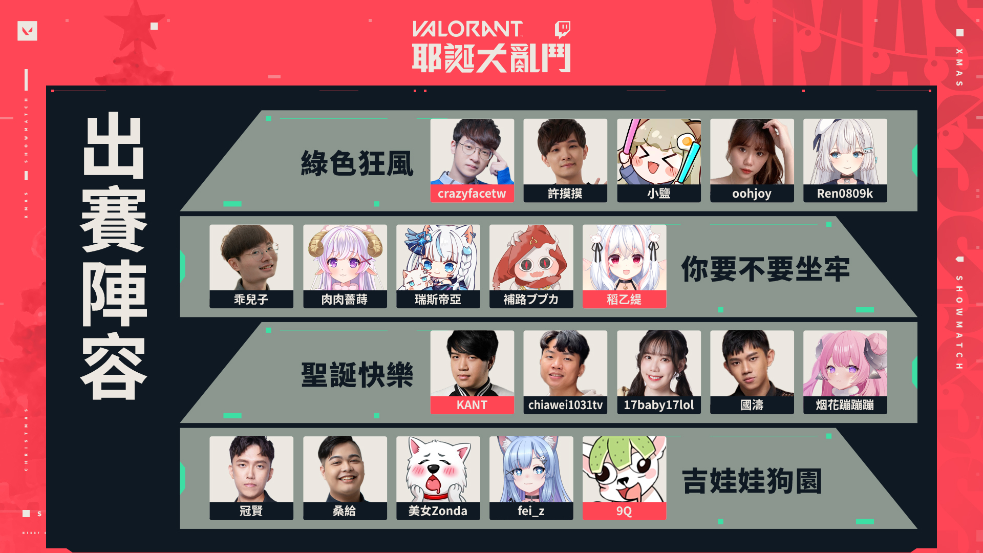 《特戰英豪》本週舉辦「耶誕大亂鬥」Twitch 實況主表演賽 爭奪 13 萬元賽事總獎金《VALORANT》 - 巴哈姆特