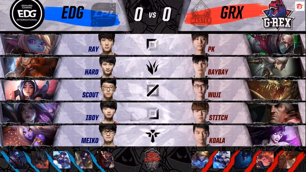 《英雄聯盟》2018 亞洲對抗賽 FW 閃電狼戰勝韓國強權 KZ LMS 拿下第二勝《League of Legends》 - 巴哈姆特