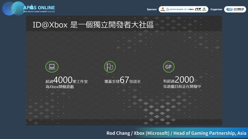 微軟遊戲亞洲負責人 Rod Chang 專訪 以 Game Pass 訂閱制服務開拓嶄新可能性 - 巴哈姆特
