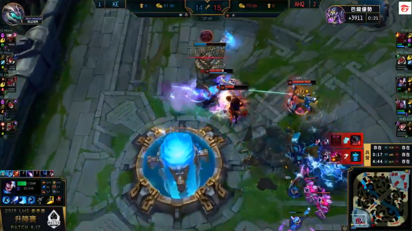 《英雄聯盟》春季升降賽 ahq 3：1 擊退挑戰者 KE 保住 LMS 春季賽資格《League of Legends》 - 巴哈姆特