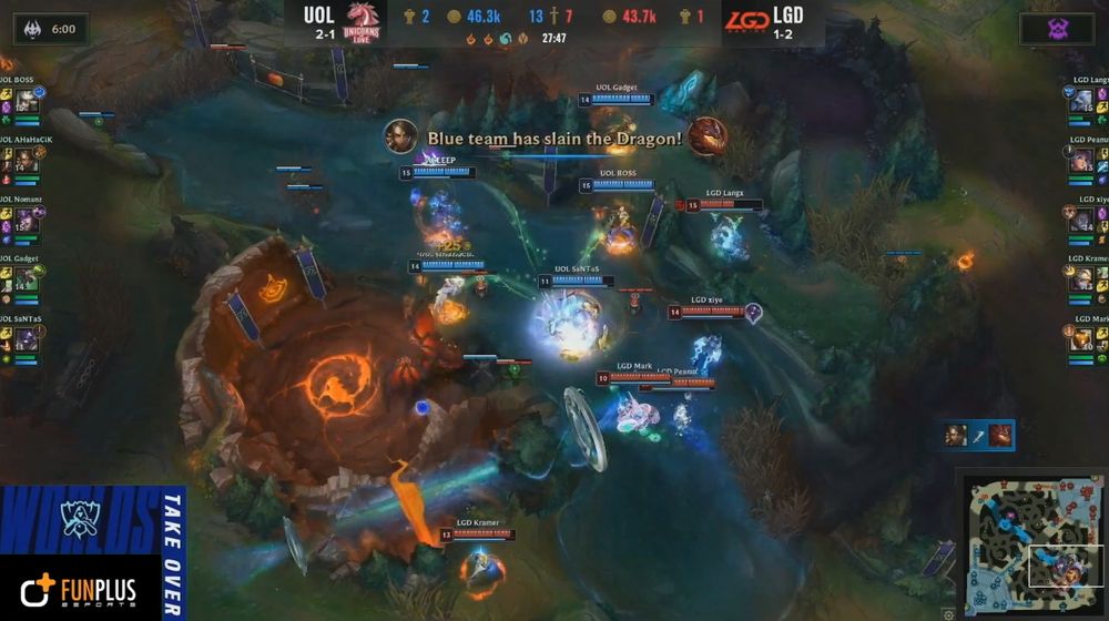 《英雄聯盟》世界大賽入圍賽第三天 獨立國協戰隊 UOL 擊敗 LPL 賽區代表 LGD《League of Legends》 - 巴哈姆特