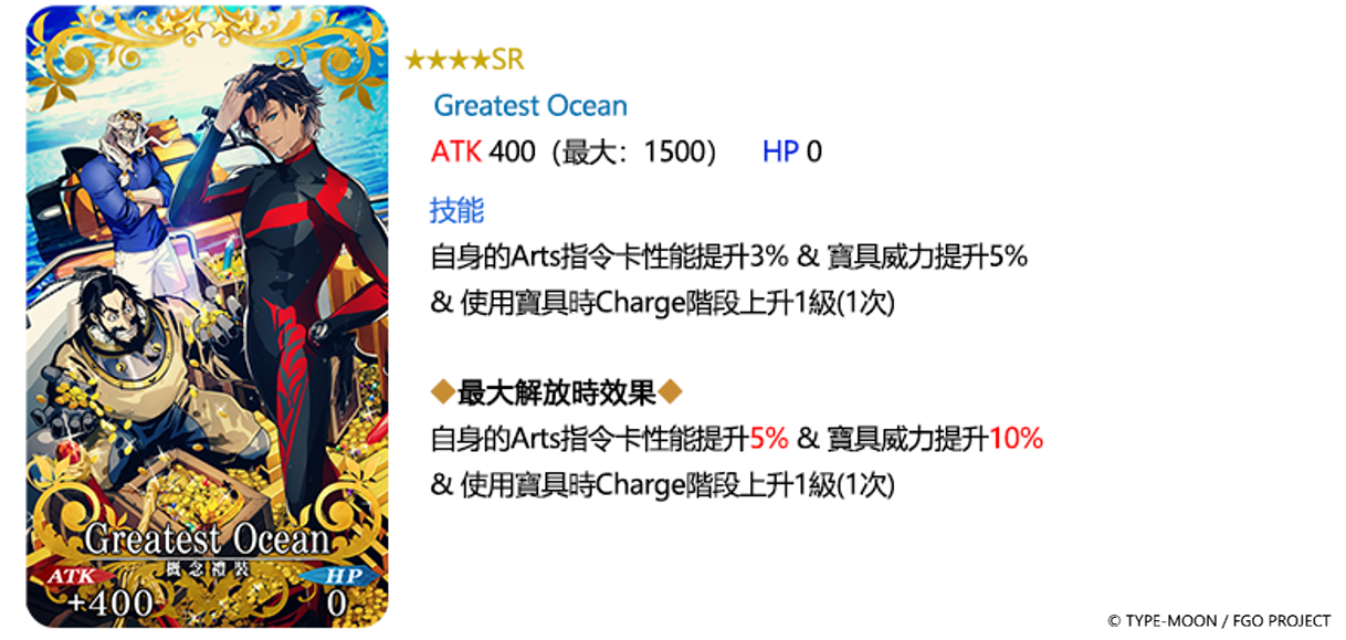 《FGO》繁中版「主線分支 虛數大海戰 幻想急航 ~上浮吧鸚鵡螺號~」開放紀念活動登場《Fate/Grand Order -First ...