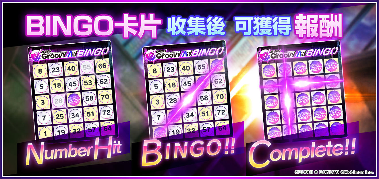 《D4DJ 電音派對》BINGO 活動「CYBER POLICE 事件簿」與轉蛋登場《D4DJ Groovy Mix》 - 巴哈姆特