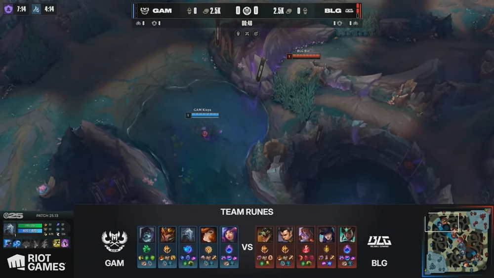 《英雄聯盟》 2025 MSI 季中賽今開打 LCP 代表隊 GAM 首戰被 BLG 以直落三擊敗《League of Legends》 - 巴哈姆特