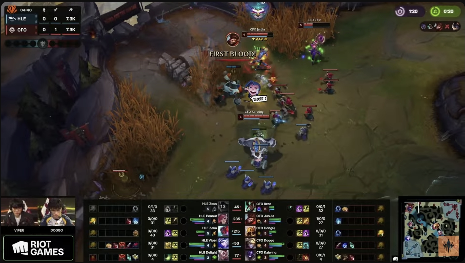 《英雄聯盟》初陣對抗賽 Day3 隊伍 CFO 不敵 HLE 強大攻勢以 0:2 吞敗《League of Legends》 - 巴哈姆特