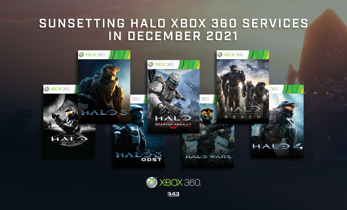 Xbox 360 時代的《最後一戰》遊戲將和線上服務說拜拜 - 巴哈姆特