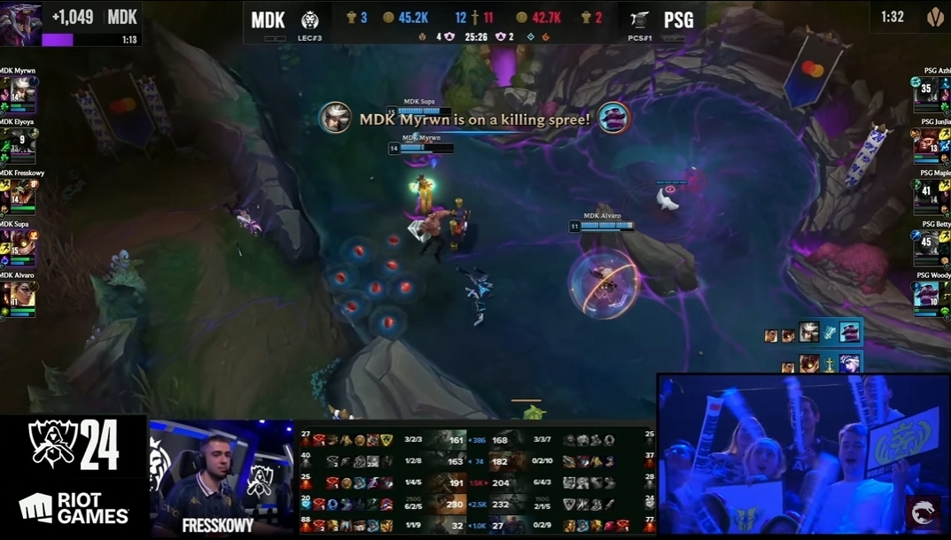 《英雄聯盟》2024 世界大賽入圍賽 MDK 戰隊以 2：1 驚險擊敗 PSG 戰隊順利晉級《League of Legends》 - 巴哈姆特