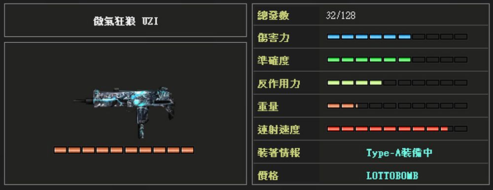 《SF Online》9 月樂透槍「傲氣狂狼UZI」登場 公開兩大特色介紹《Special Force》 - 巴哈姆特