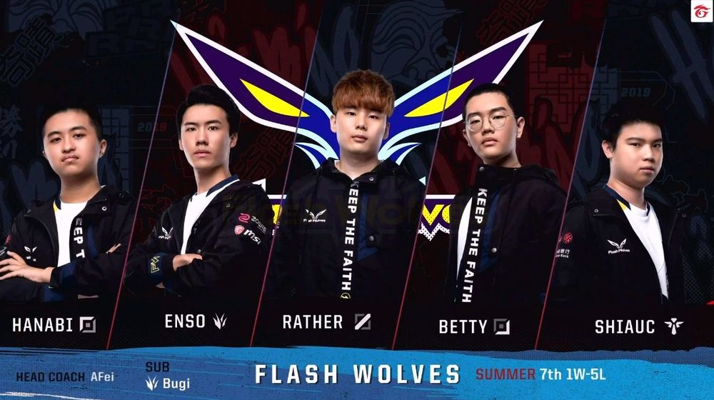 《英雄聯盟》2019 亞洲對抗賽首戰 SKT 擊敗 FW 拿下首勝 EVS 與 DWG 比賽緊接登場《League of Legends》 - 巴哈姆特