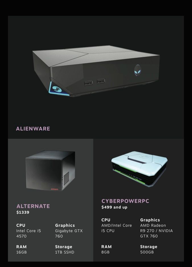 Valve 在 CES 公開多款 Steam Machine 遊戲主機 - 巴哈姆特