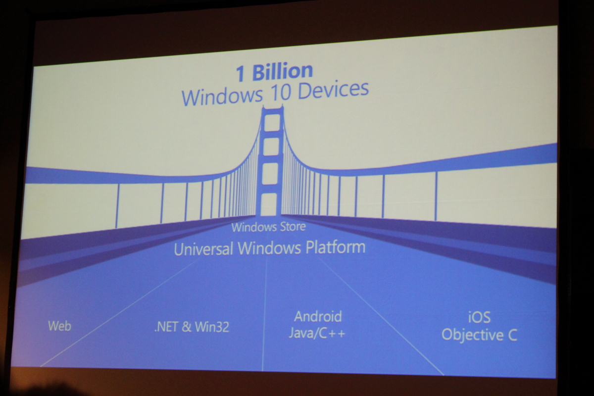 Windows 10 及 HoloLens 開發應用講座 解釋通用微軟平台如何串流 Xbox One 至所有裝置 - 巴哈姆特