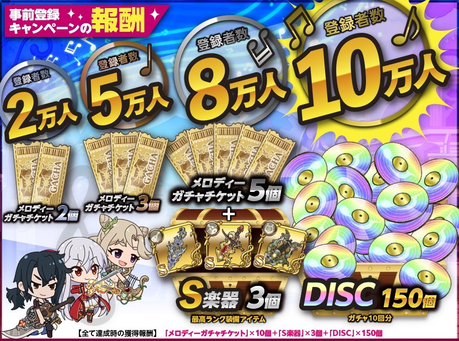 節奏奇幻 RPG《7 Rhythm Dash》展開事前登錄 上市當日將與《反叛的魯路修》合作 - 巴哈姆特