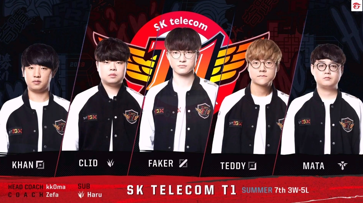 《英雄聯盟》2019 亞洲對抗賽首戰 SKT 擊敗 FW 拿下首勝 EVS 與 DWG 比賽緊接登場《League of Legends》 - 巴哈姆特