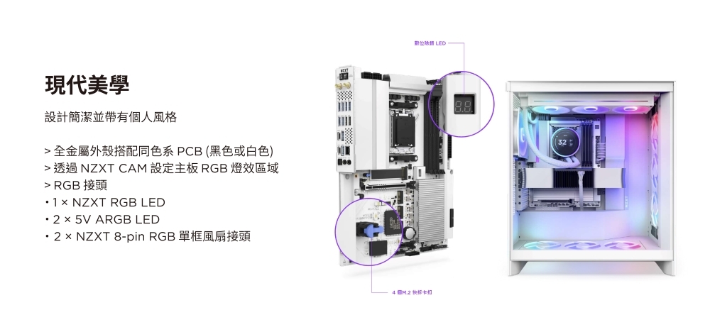 NZXT 台灣首發 intel N9 Z890 & AMD N9 X870E 純色金屬鎧甲美型主機板 - 巴哈姆特