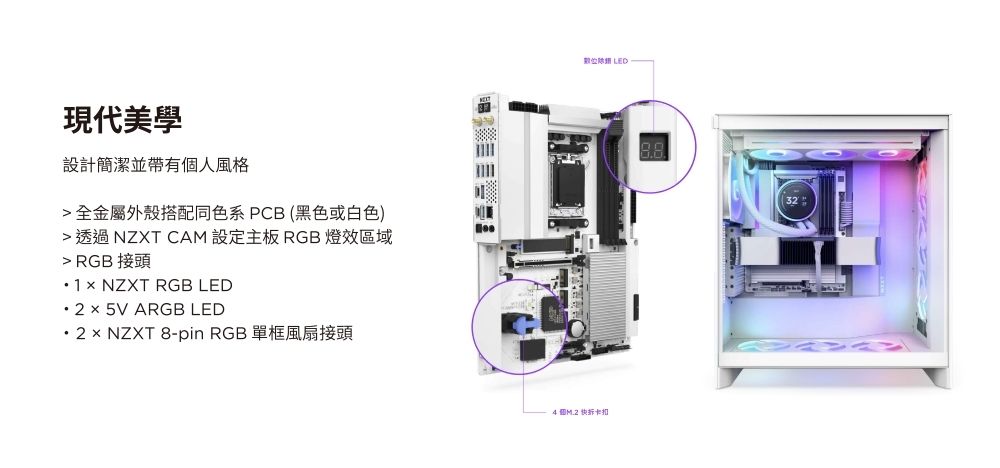 NZXT 台灣首發 intel N9 Z890 & AMD N9 X870E 純色金屬鎧甲美型主機板 - 巴哈姆特
