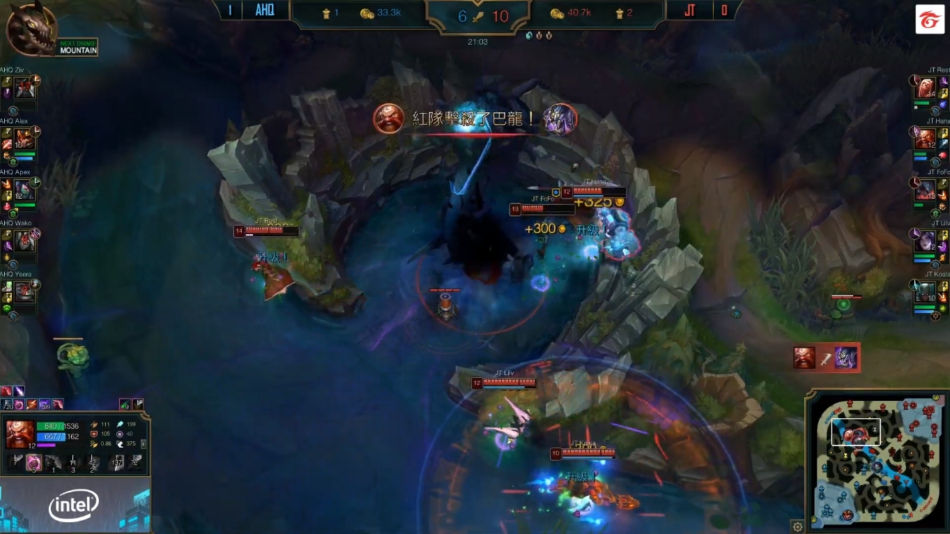 《英雄聯盟》戰隊 JT 首冠到手！以 3:1 擊敗 ahq 奪下 2019 LMS 夏季冠軍寶座《League of Legends》 - 巴哈姆特