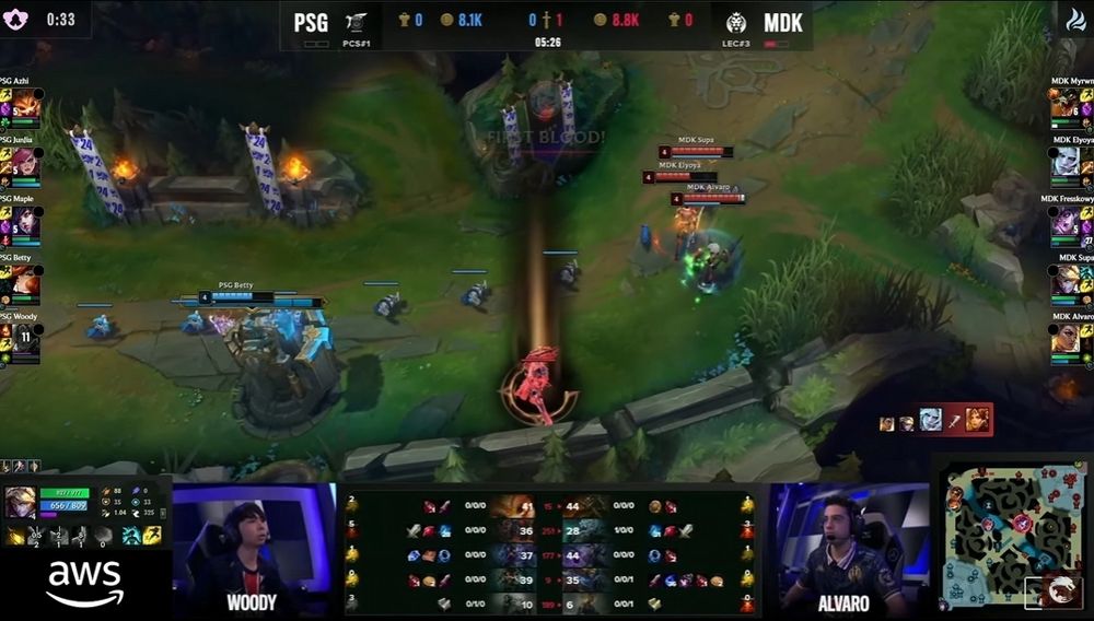 《英雄聯盟》2024 世界大賽入圍賽 MDK 戰隊以 2：1 驚險擊敗 PSG 戰隊順利晉級《League of Legends》 - 巴哈姆特