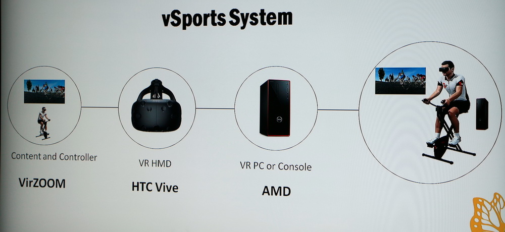 VirZOOM在CES舉辦VR遊戲結合運動的vSports示範賽 用腳踏車運動進行飛馬、坦克大戰 - 巴哈姆特