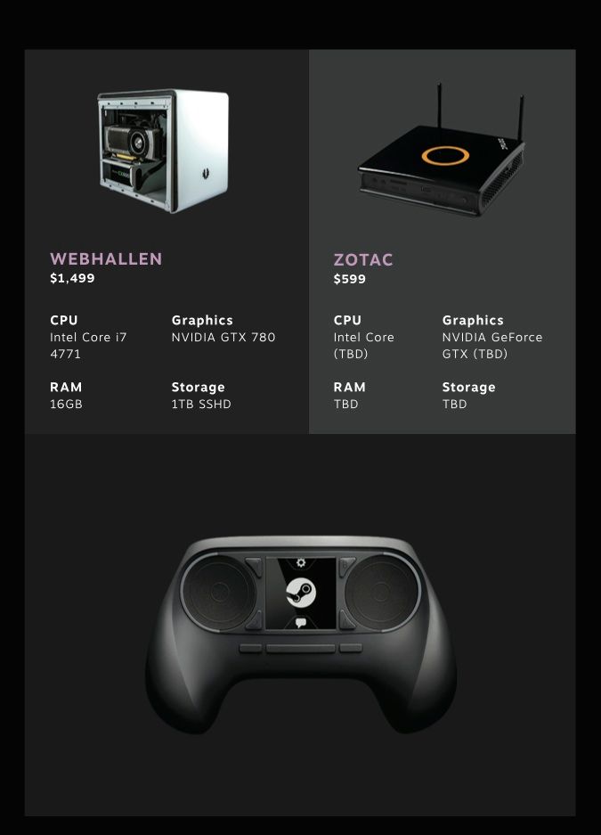 Valve 在 CES 公開多款 Steam Machine 遊戲主機 - 巴哈姆特