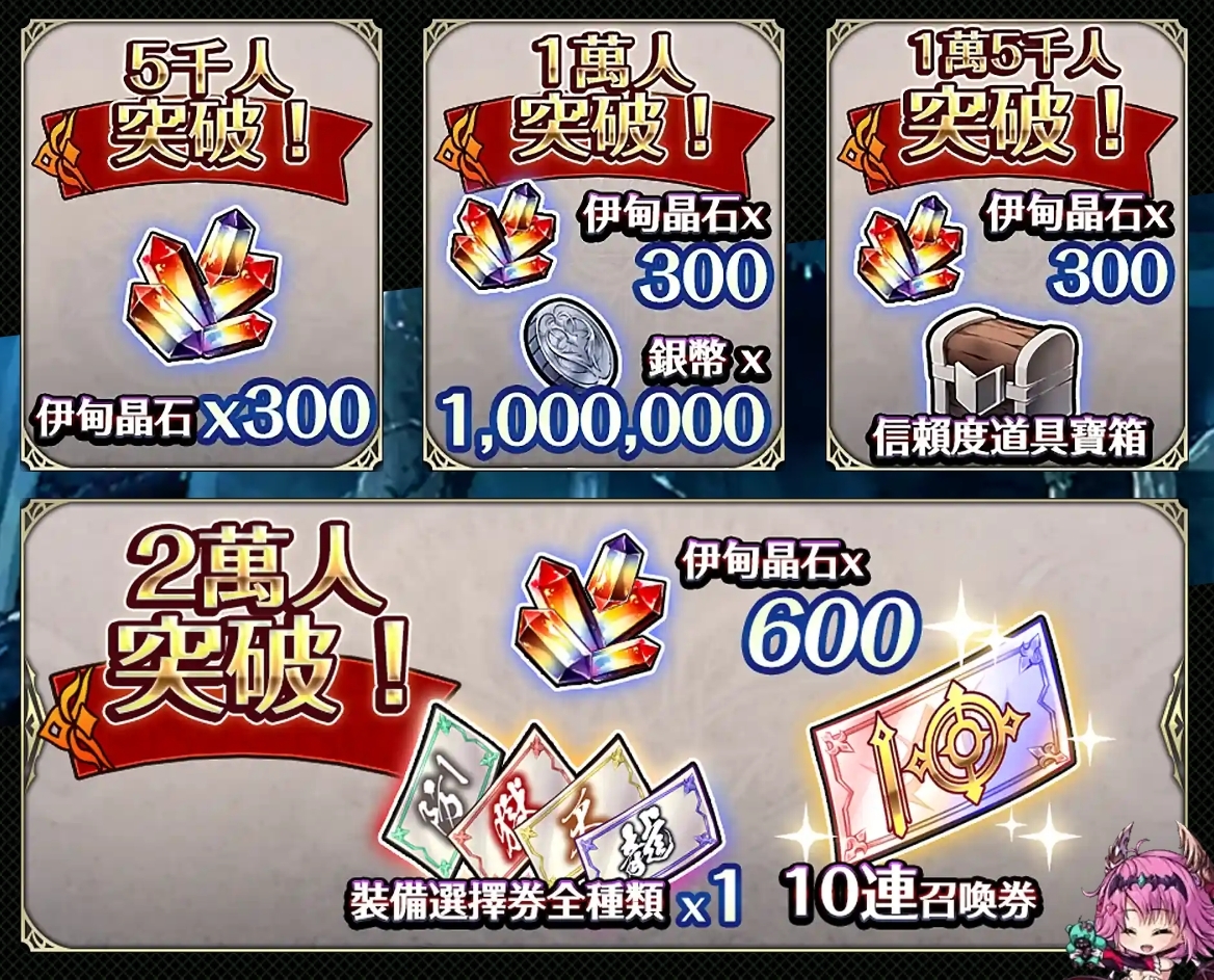 黑暗風格奇幻 RPG《伊甸騎士 ~Grenze~》推出繁中版 事前登錄活動展開《Eden's Ritter Grenze》 - 巴哈姆特