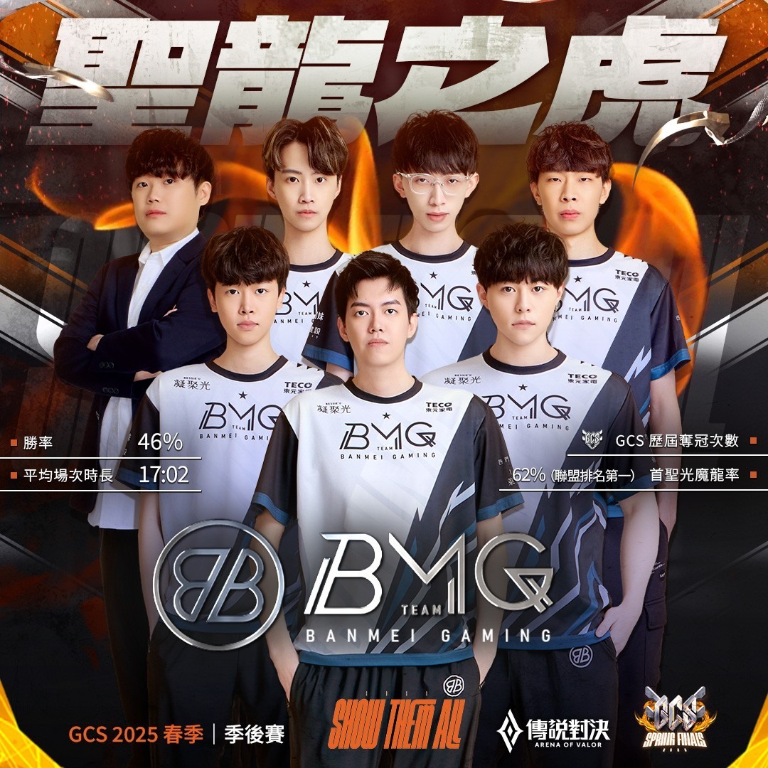 《Garena 傳說對決》準決暨冠亞賽 5 月 3 日登場 FW、ONE 與 BMG 爭奪冠軍《Arena of Valor》 - 巴哈姆特