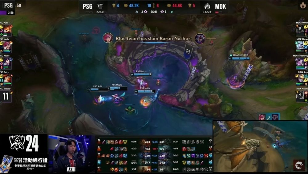 《英雄聯盟》2024 世界大賽入圍賽 MDK 戰隊以 2：1 驚險擊敗 PSG 戰隊順利晉級《League of Legends》 - 巴哈姆特