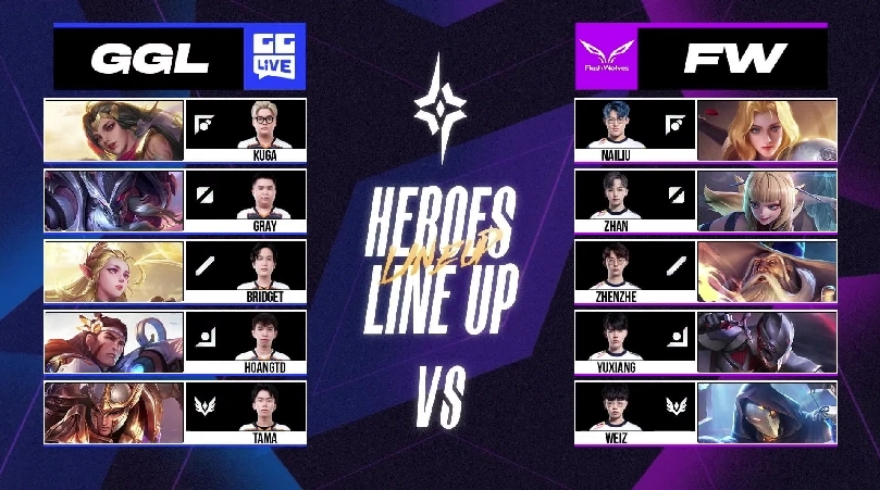 《傳說對決》APL 2024 四強賽事閃電狼 FW 4：3 逆轉擊敗 GGL 明與 BMG 重現 GCS 春季冠軍戰《Arena of Valor》 - 巴哈姆特