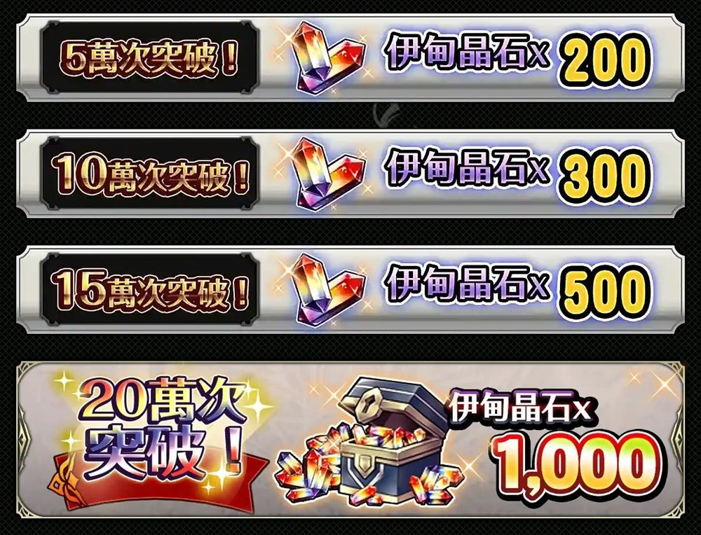 黑暗風格奇幻 RPG《伊甸騎士 ~Grenze~》推出繁中版 事前登錄活動展開《Eden's Ritter Grenze》 - 巴哈姆特