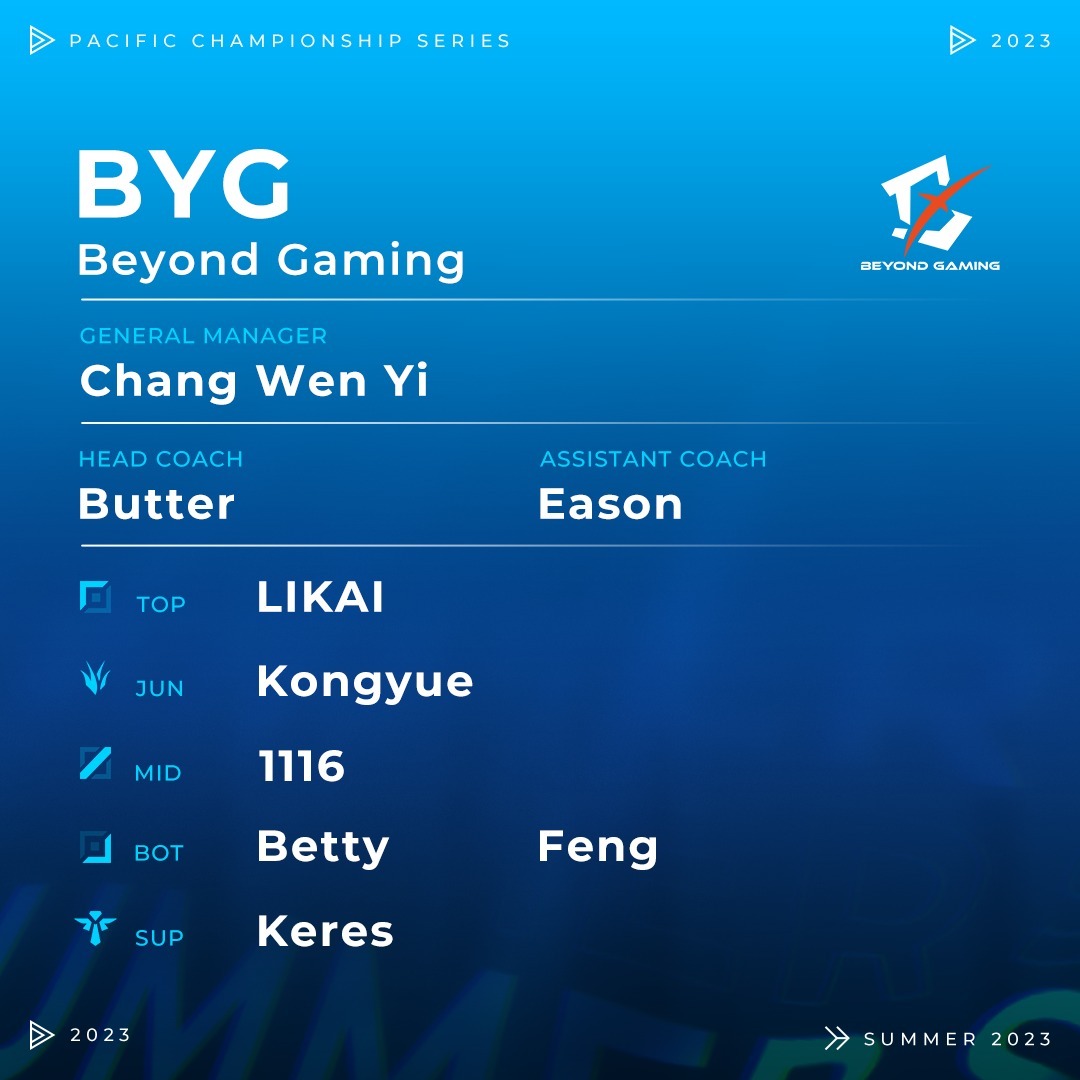 《英雄聯盟》PCS 夏季賽 30 日開戰 官方曝五大新戰力包括統神打野、Betty 與 Maple 回歸等《League of Legends》 - 巴哈姆特