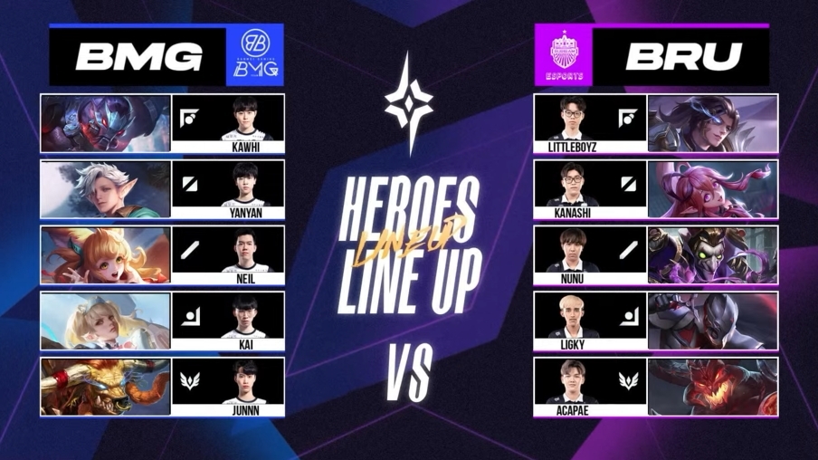 台灣 NO.1！《傳說對決》APL 總決賽 GCS 第一種子 BMG 力退泰國強權 BRU 勇奪世界冠軍《Arena of Valor》 - 巴哈姆特